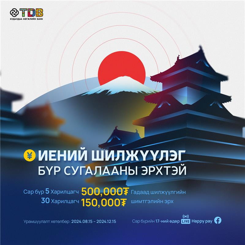 Small and Medium Enterprise